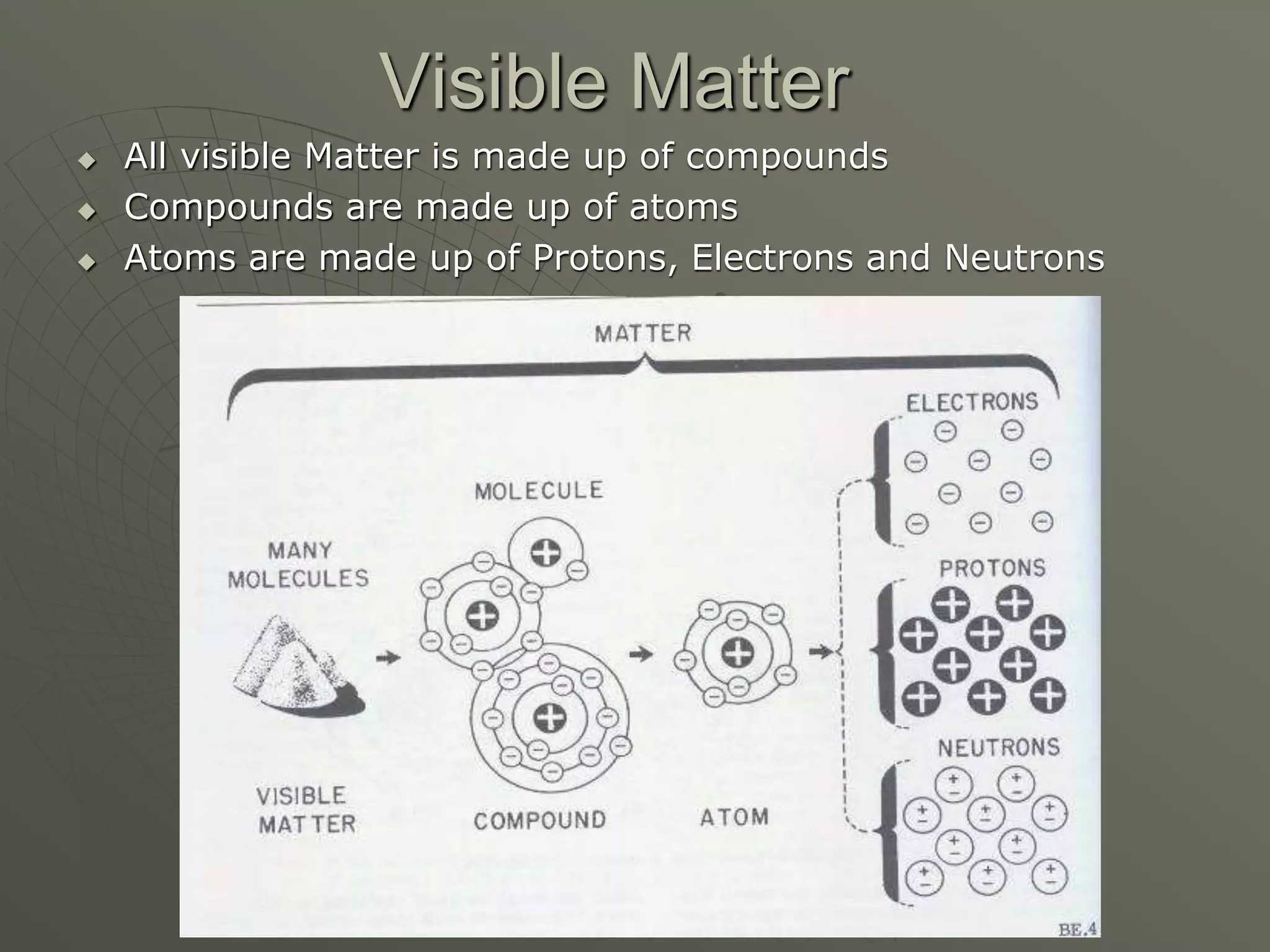 Auto 1 electrical fundamentals | PPT | Free Download