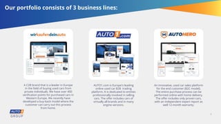 AUTO1 Group in CEE | PPT