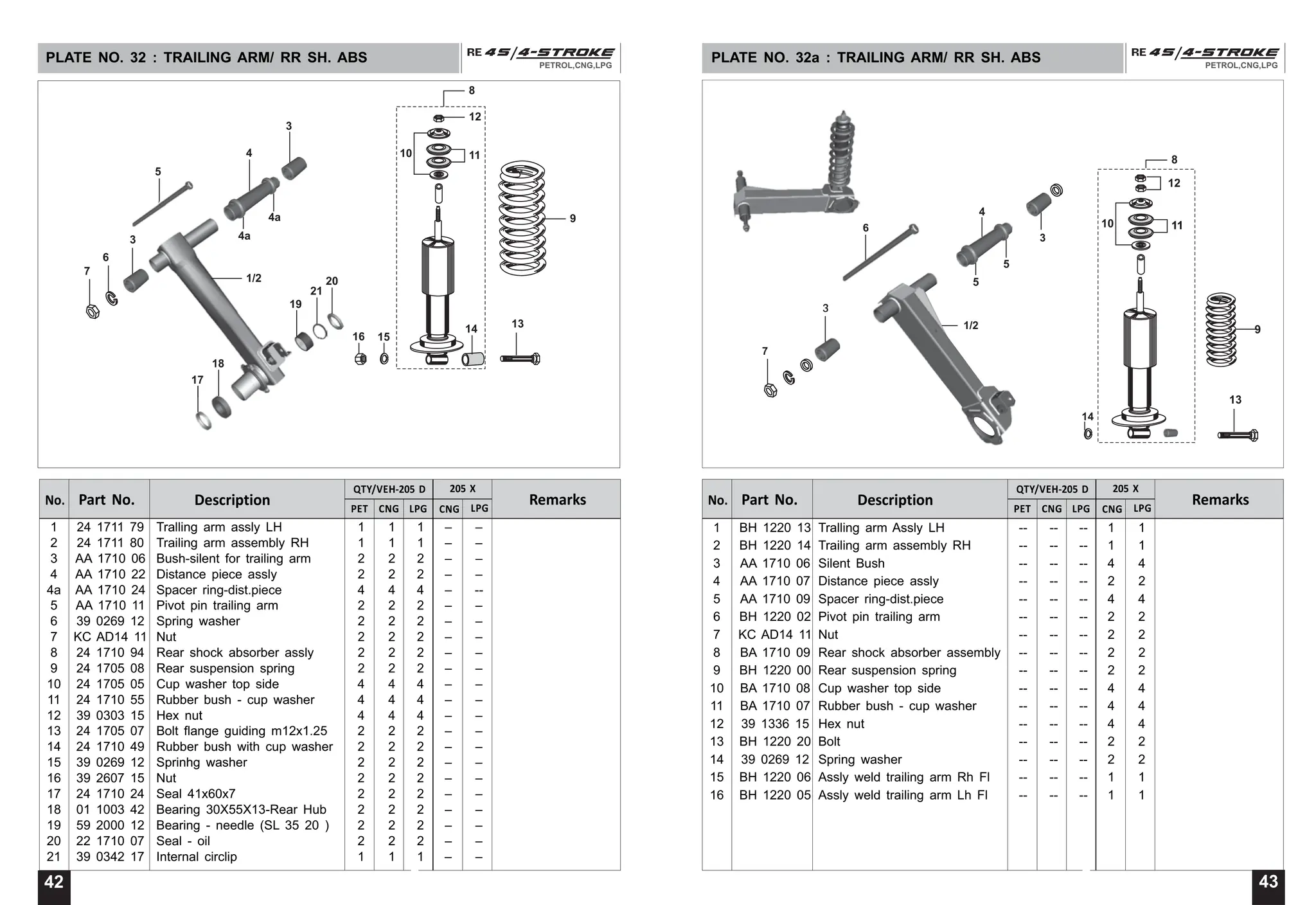 auto action re bajaj modelpart catalogue.pdf