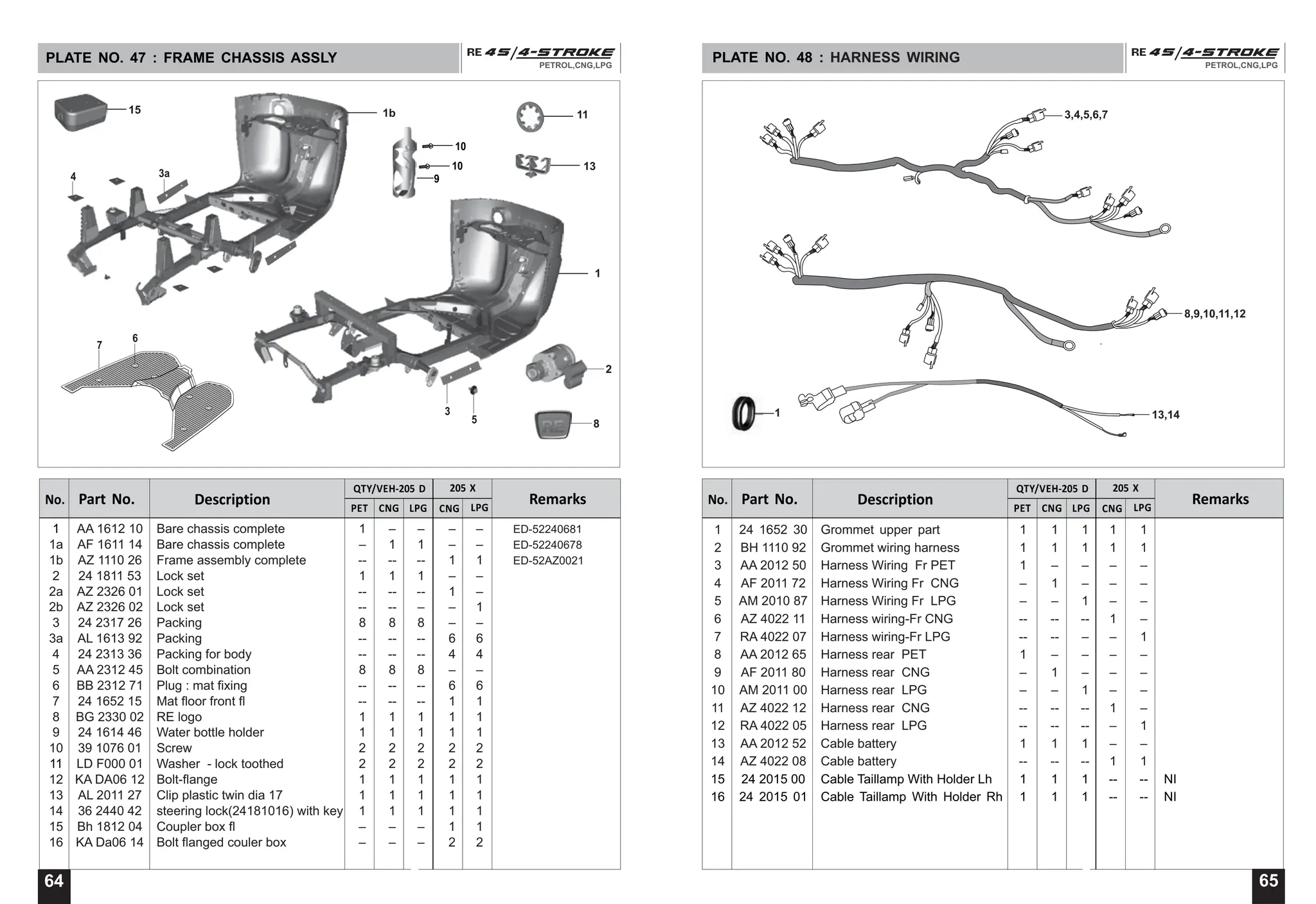 auto action re bajaj modelpart catalogue.pdf