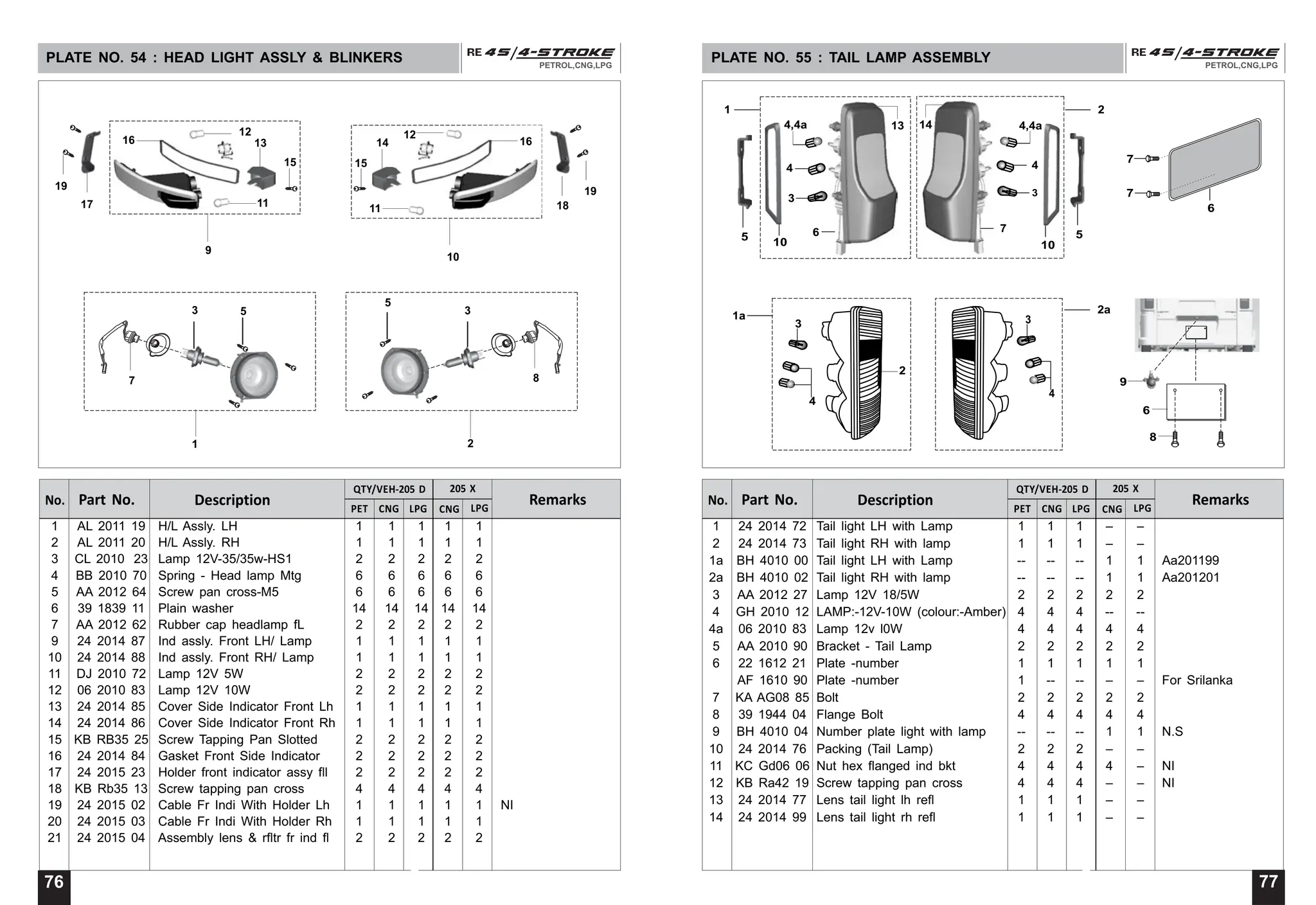 auto action re bajaj modelpart catalogue.pdf