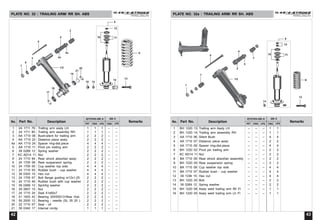 auto action re bajaj modelpart catalogue.pdf