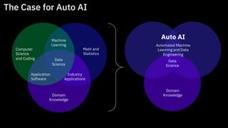 Auto AI : AI used to create AI applications | PDF