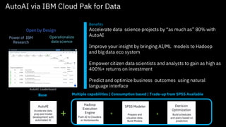 Auto AI : AI used to create AI applications | PDF