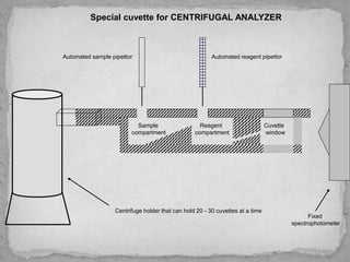 Biomedical Instrumentation auto analyser.pptx