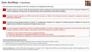 India Auto Ancillary Valuation Trends - Nov 2020 | PPT
