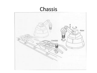 Auto Assembly Plant Layout Cathy Walker 2010 3 15 | PPTX