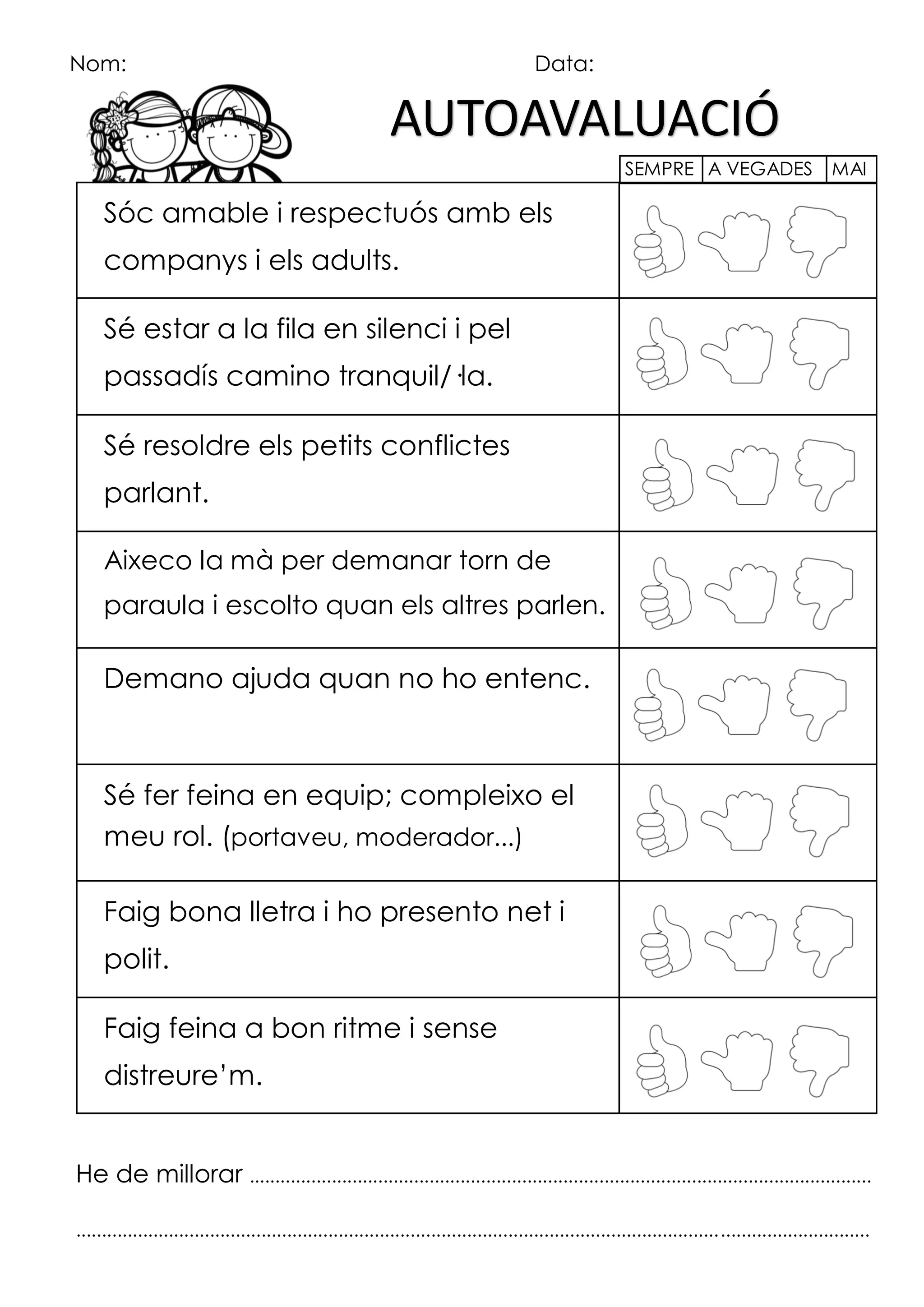 Autoavaluació per a l'alumnat. | PDF