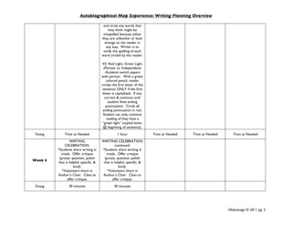 Writing Planning Overview: Autobiographical Map Experience | PPT
