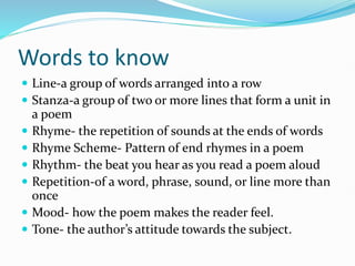 Autobiographical Poetry PowerPoint lesson Elementary/Middle School | PPTX