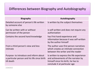 Autobiography- Introduction.pptx