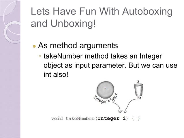 Autoboxing And Unboxing In Java