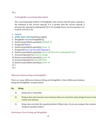 Autoboxing and unboxing | PDF