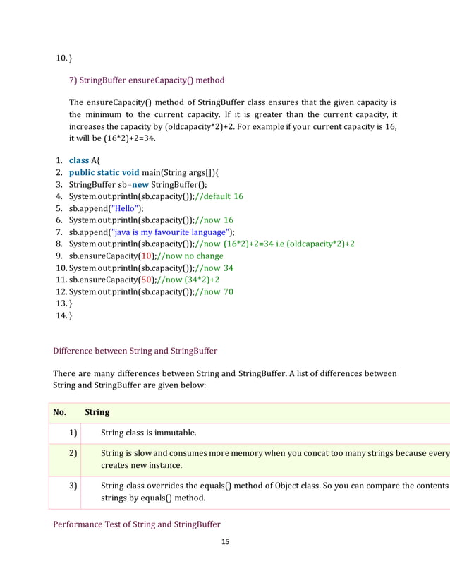 Autoboxing and unboxing | PDF