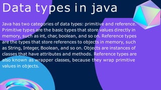 AutoBoxing and Unboxing in java ppt.pptx