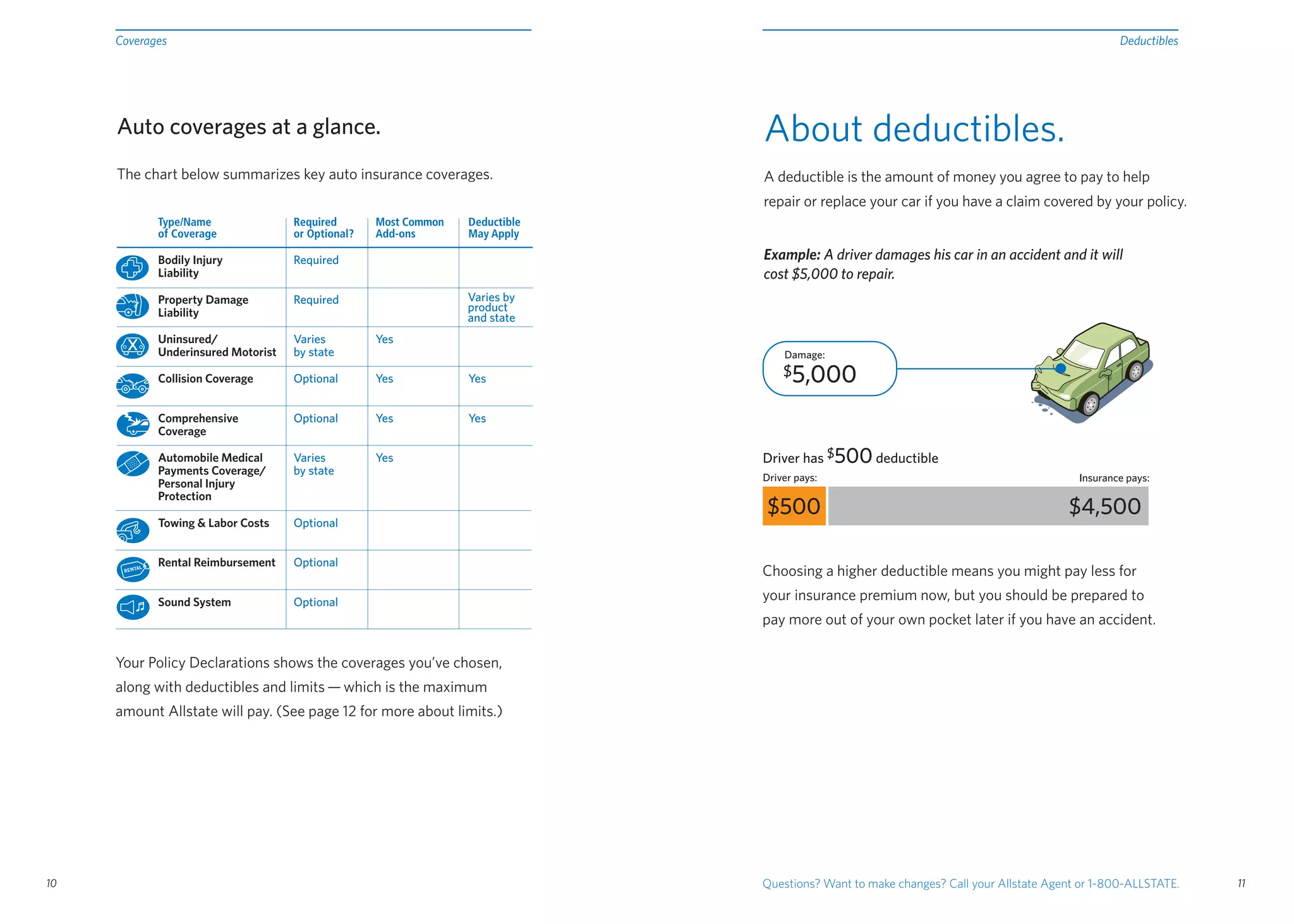 Auto Insurance Brochure | PDF