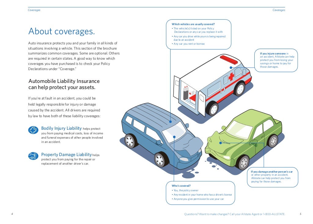 Auto Insurance Brochure