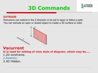 Anurag Arpan (PPT on AutoCAD ) | PPT
