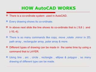 Anurag Arpan (PPT on AutoCAD ) | PPT
