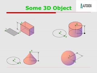 Anurag Arpan (PPT on AutoCAD ) | PPT