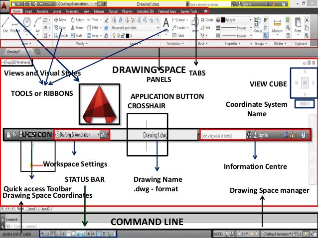 Auto cad