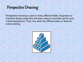 3D perspective autocad. | PPTX