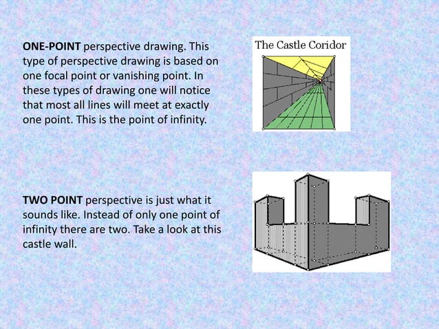 3D perspective autocad. | PPTX | 3-D Graphics | Computer Software and ...
