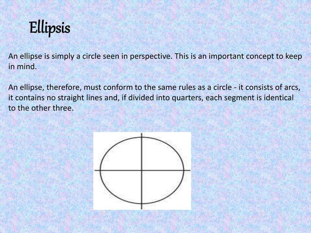 3D perspective autocad. | PPTX | 3-D Graphics | Computer Software and ...