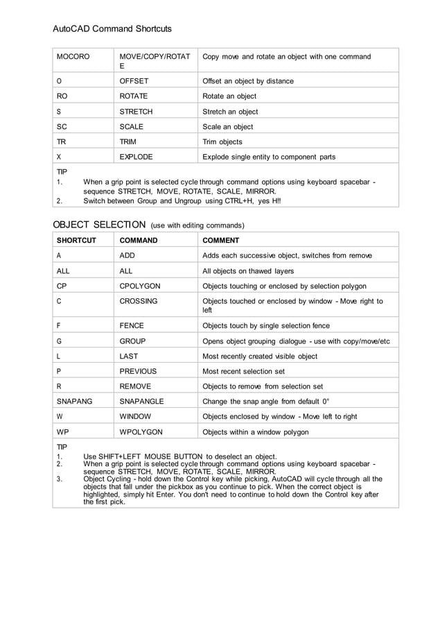 AutoCAD Command Shortcuts | DOCX | Computing | Technology & Computing