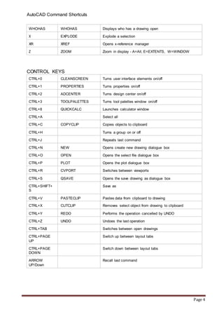 AutoCAD Command Shortcuts | DOCX