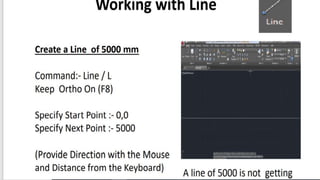 AUTOCAD BASICS | PPT