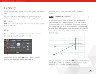 Learn about AutoCAD | PDF
