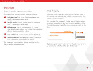 Learn about AutoCAD | PDF