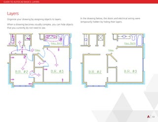 Learn about AutoCAD | PDF