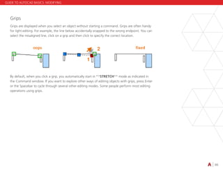 Learn about AutoCAD | PDF