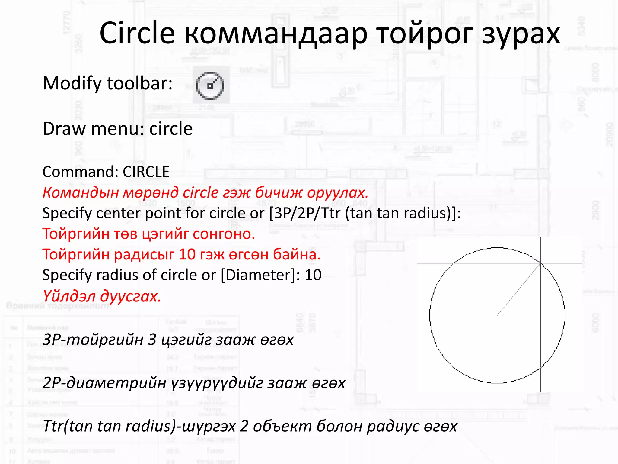 Autocad програмыг хэрэглэх барилгын ажлын зураг уншиж ойлгох чадавхи олгох сургалт Pptx