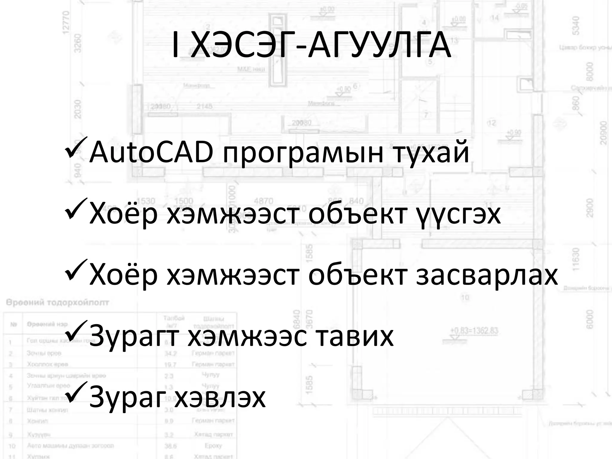 Autocad програмыг хэрэглэх барилгын ажлын зураг уншиж ойлгох чадавхи олгох сургалт Pptx