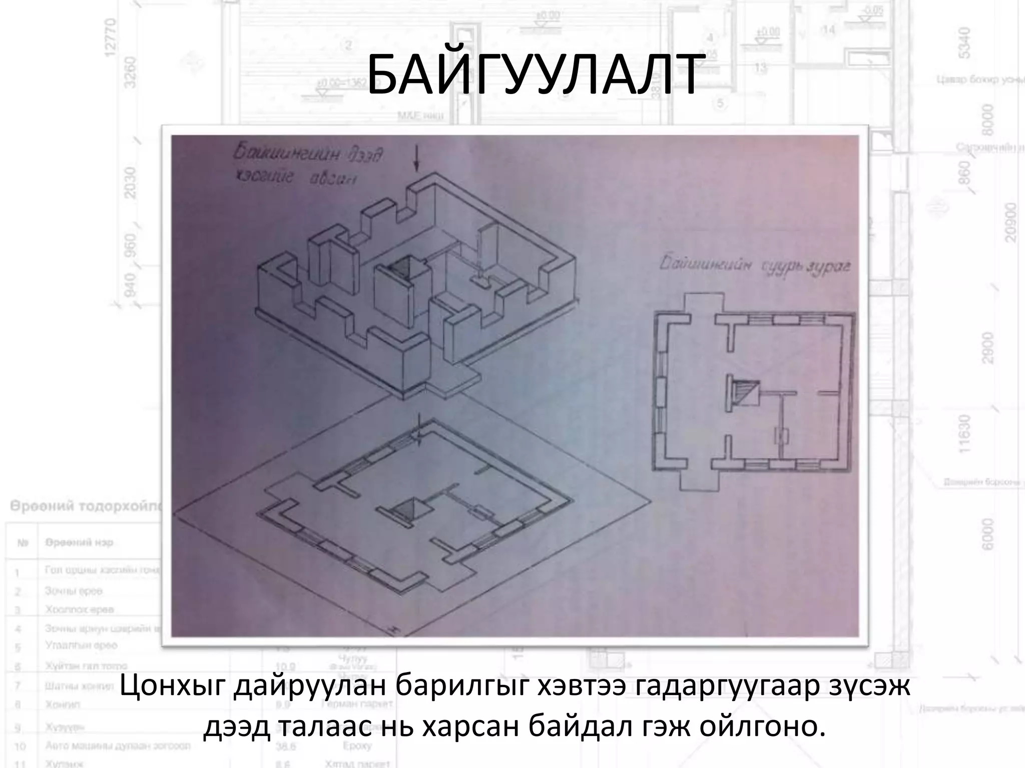 Autocad програмыг хэрэглэх барилгын ажлын зураг уншиж ойлгох чадавхи олгох сургалт Pptx