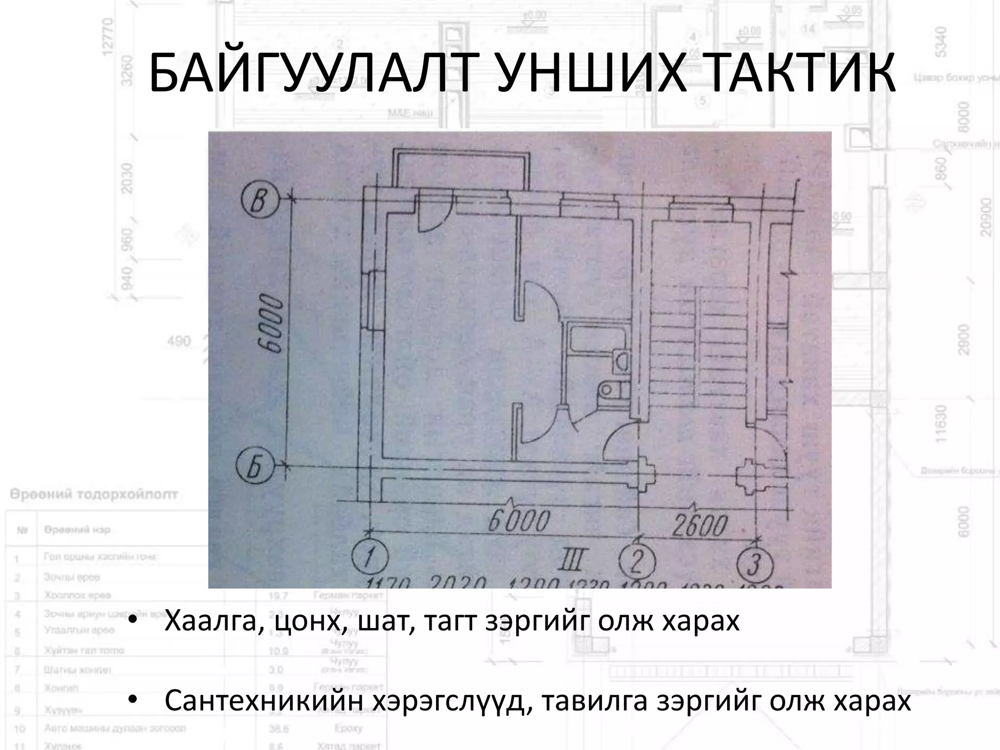 Autocad програмыг хэрэглэх барилгын ажлын зураг уншиж ойлгох чадавхи олгох сургалт Pptx