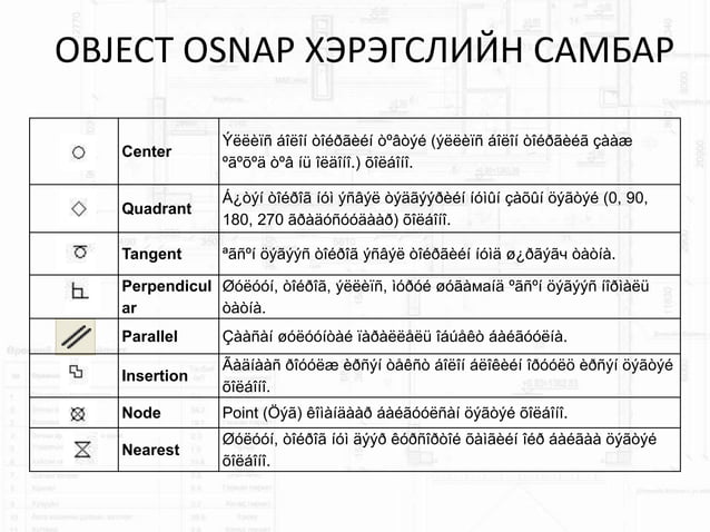 Autocad програмыг хэрэглэх барилгын ажлын зураг уншиж ойлгох чадавхи олгох сургалт Pptx