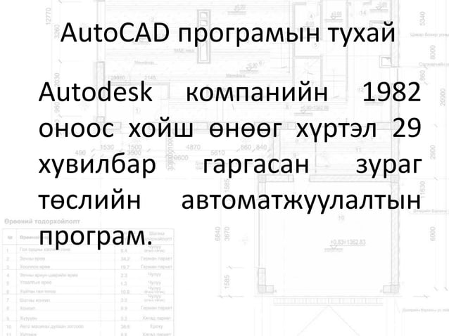 Autocad програмыг хэрэглэх барилгын ажлын зураг уншиж ойлгох чадавхи олгох сургалт Pptx