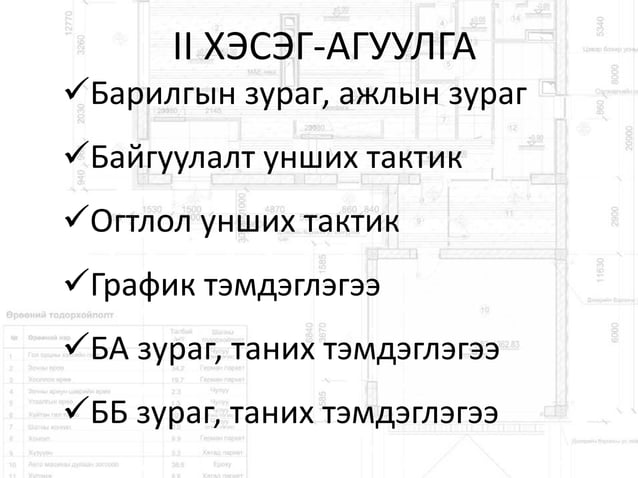 Autocad програмыг хэрэглэх барилгын ажлын зураг уншиж ойлгох чадавхи олгох сургалт Pptx