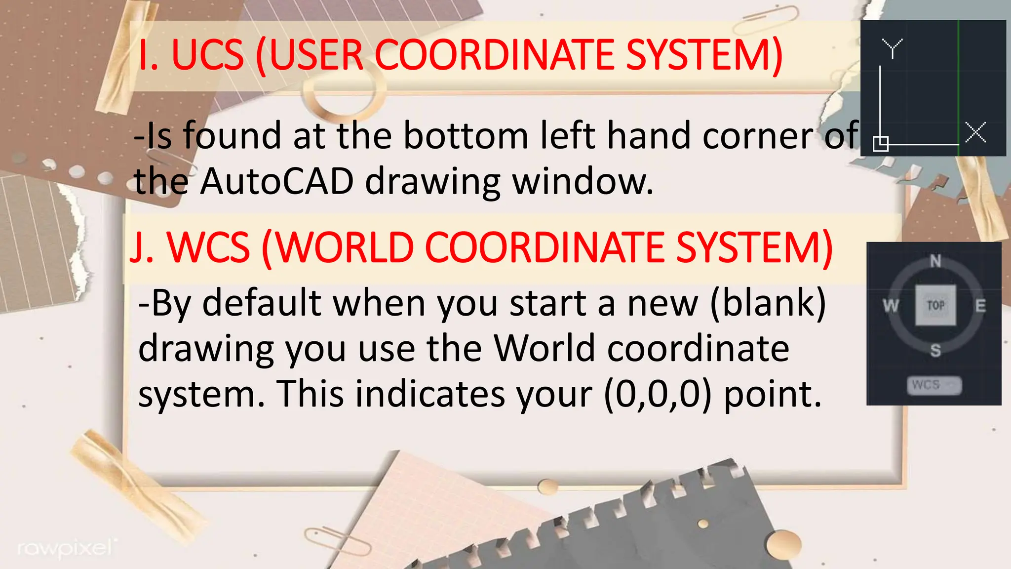 AUTO CAD TECHNICAL DRAFTING MODULES FOR GRADE 9 AND GRADE 10 | PPTX