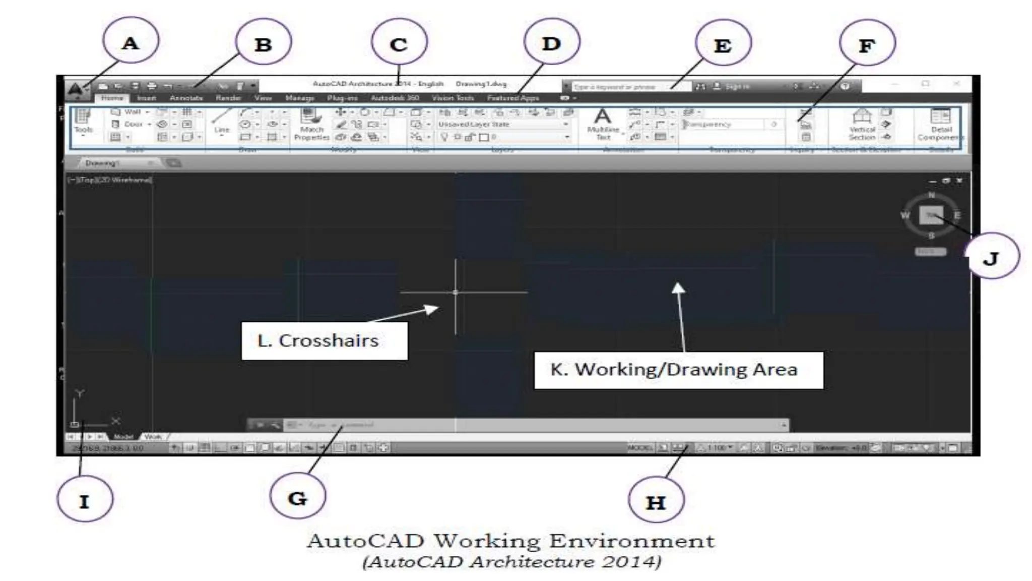 AUTO CAD TECHNICAL DRAFTING MODULES FOR GRADE 9 AND GRADE 10 | PPTX