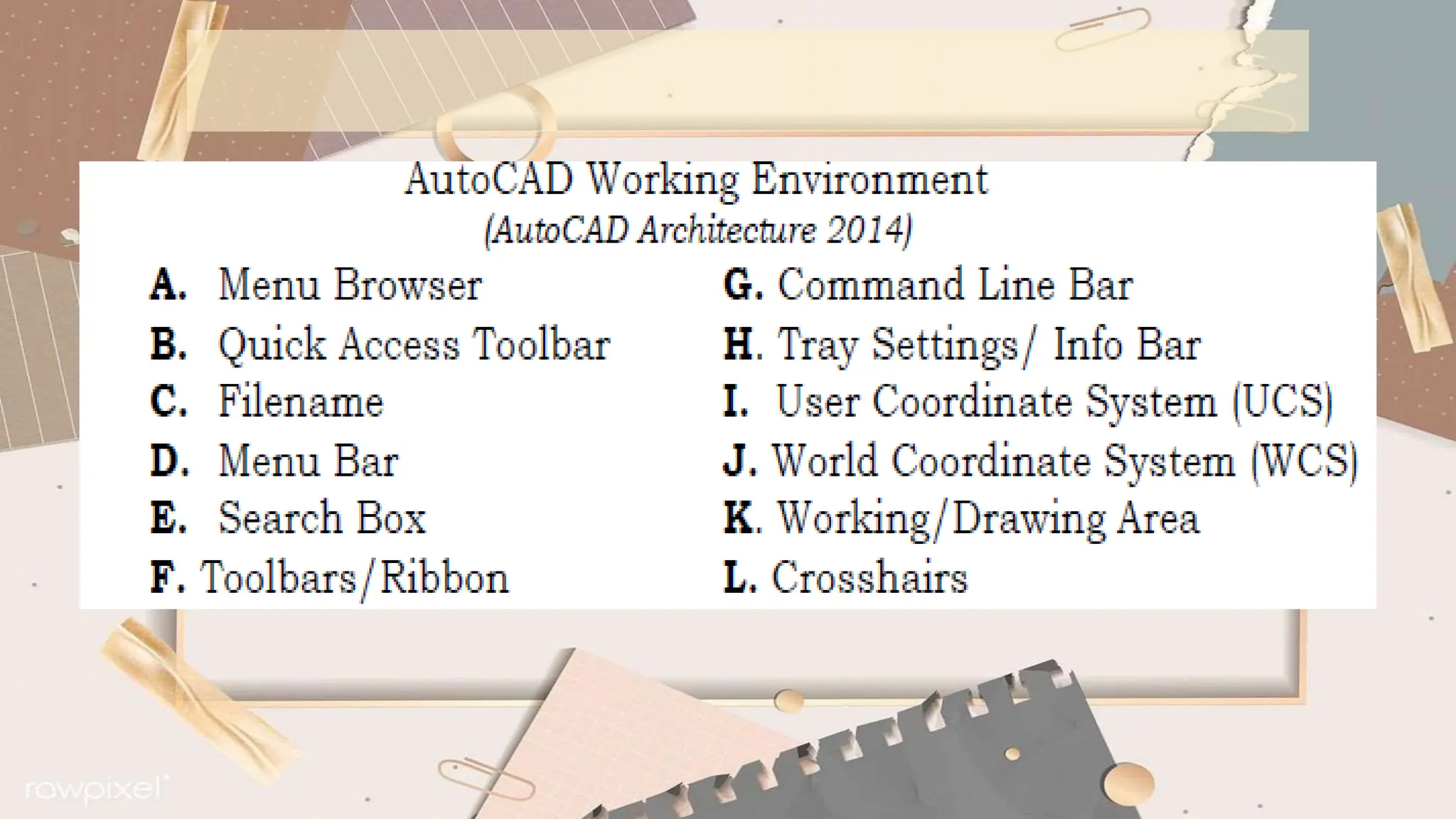 AUTO CAD TECHNICAL DRAFTING MODULES FOR GRADE 9 AND GRADE 10 | PPTX