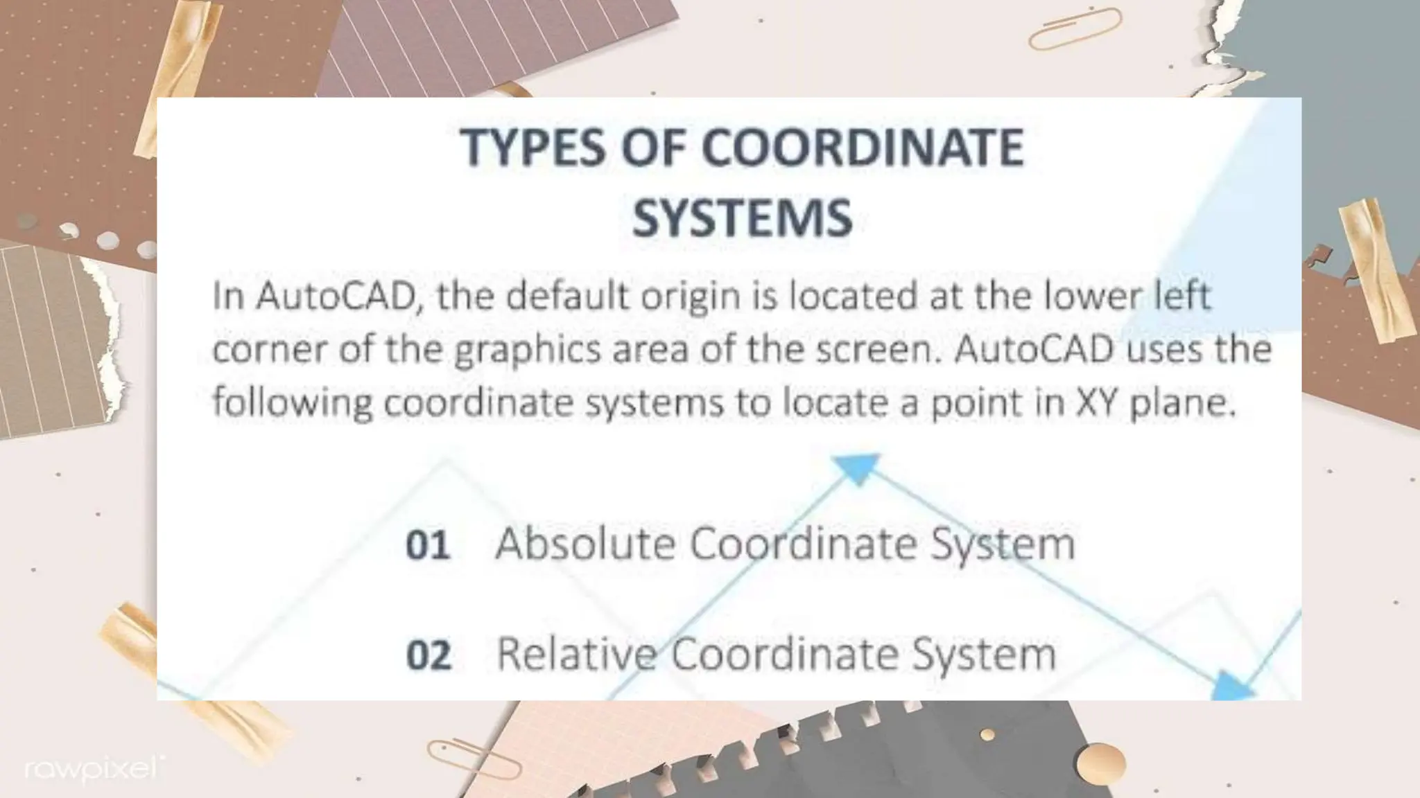 AUTO CAD TECHNICAL DRAFTING MODULES FOR GRADE 9 AND GRADE 10 | PPTX