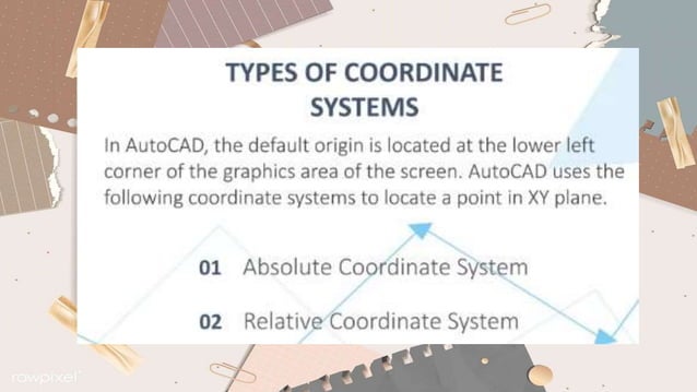 AUTO CAD TECHNICAL DRAFTING MODULES FOR GRADE 9 AND GRADE 10 | PPTX