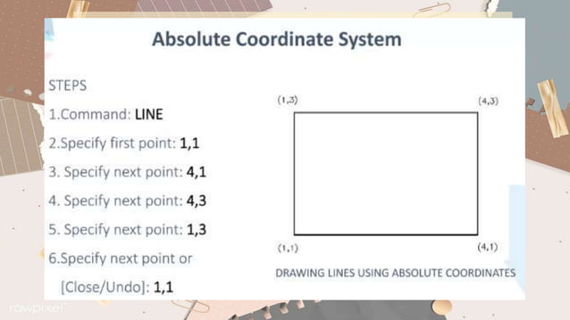 AUTO CAD TECHNICAL DRAFTING MODULES FOR GRADE 9 AND GRADE 10 | PPTX