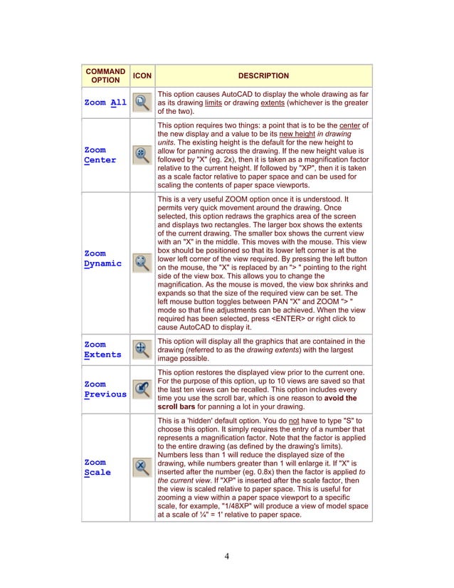 Autocad commands-1 | PDF | 3-D Graphics | Computer Software and Applications