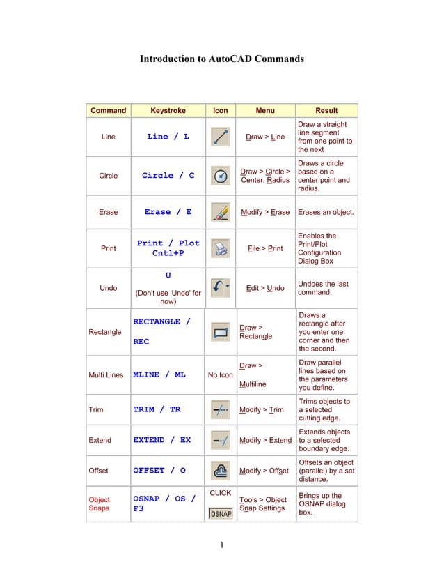 Introduction to AutoCAD Commands | PDF